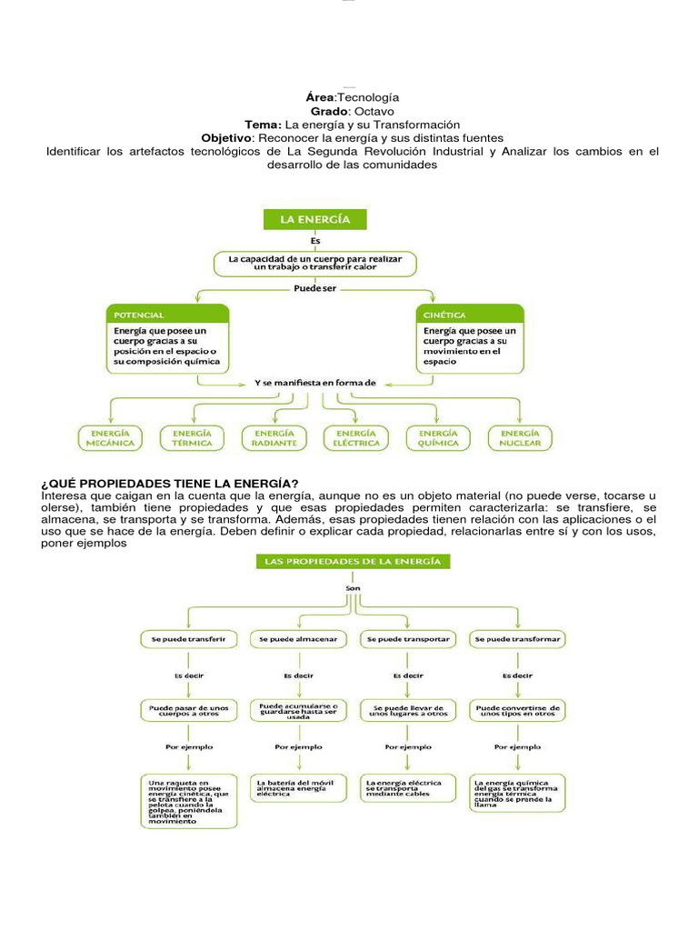 Taller Octavo | PDF | Energía renovable | Sociedad