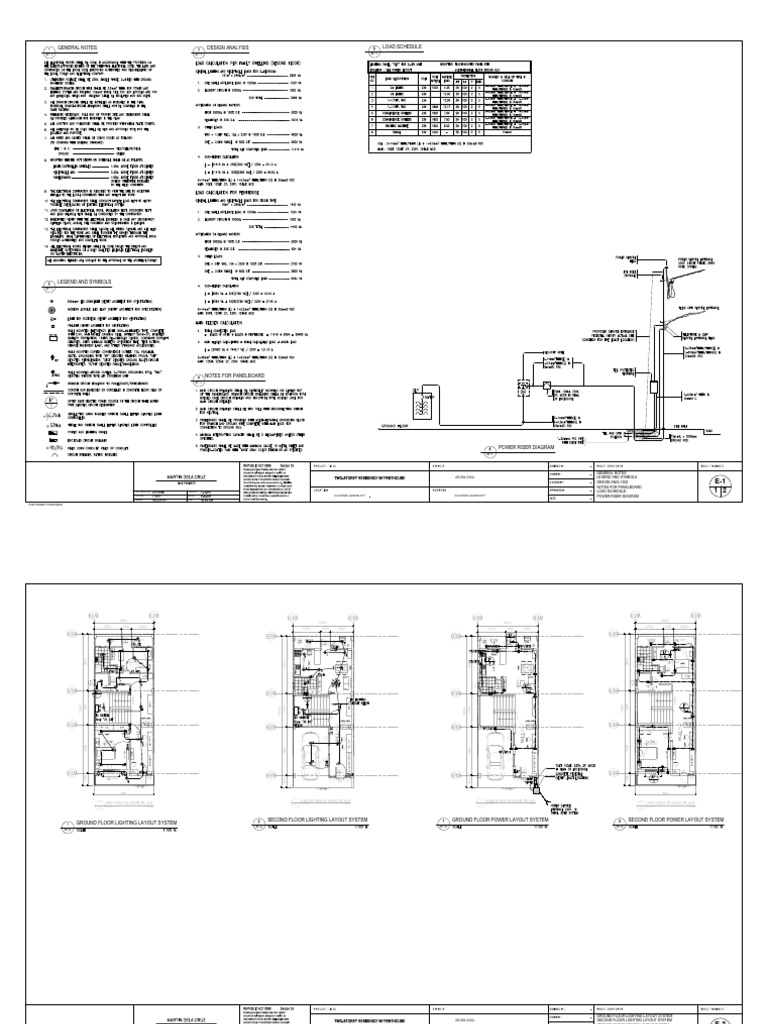 Ee PL Plan Layout Ce0017l Finalrev1 | PDF | Polyvinyl Chloride | Civil ...
