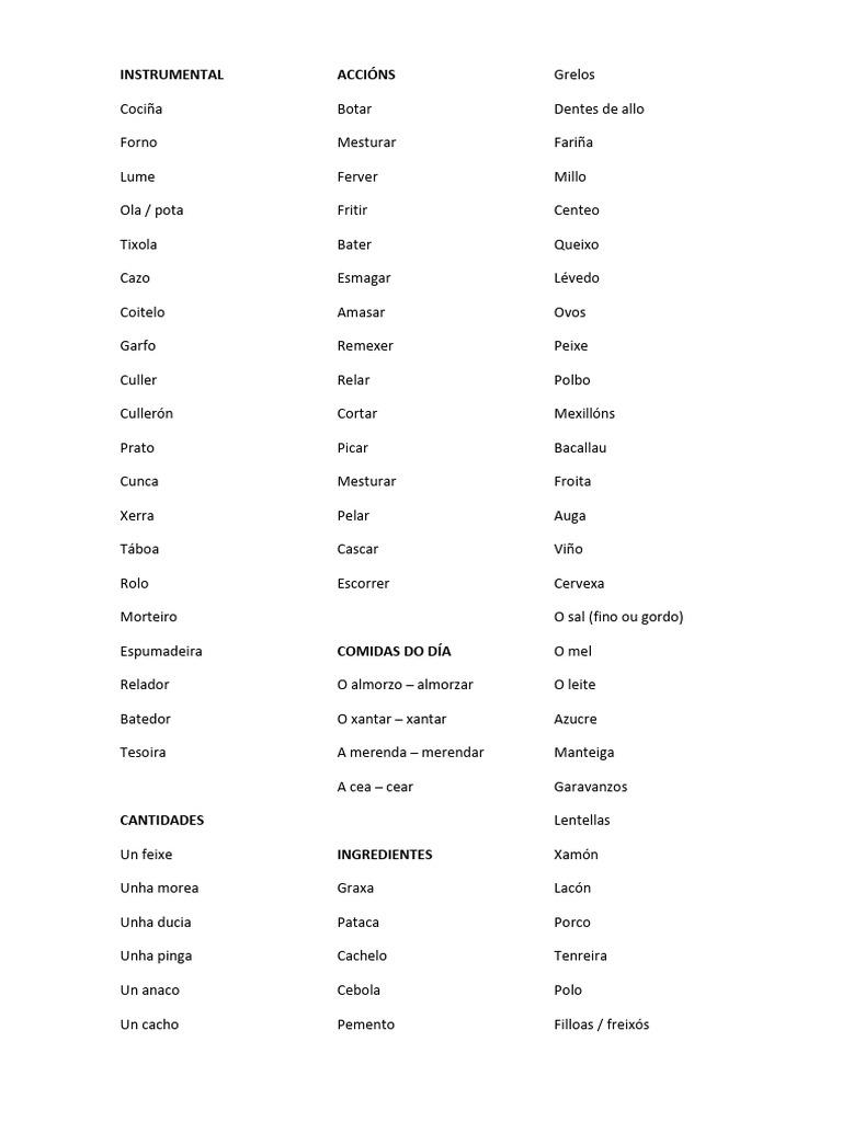 Vocabulario Cociña Comida Pdf
