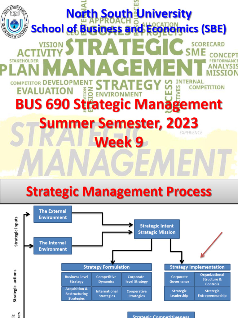 BUS 690-4 SM Lecture 9 NSU Final | PDF | Audit | Governance