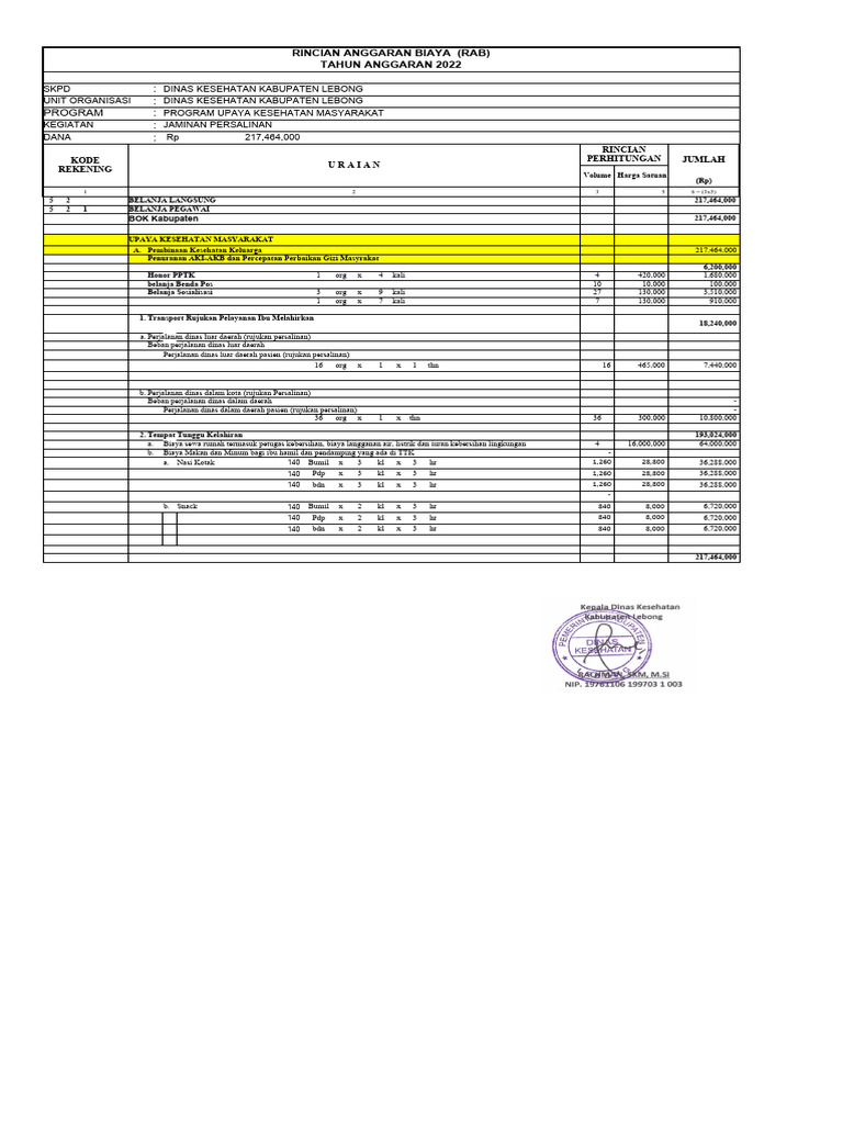 RAB Jaminan Persalinan 2022 Lebong | PDF