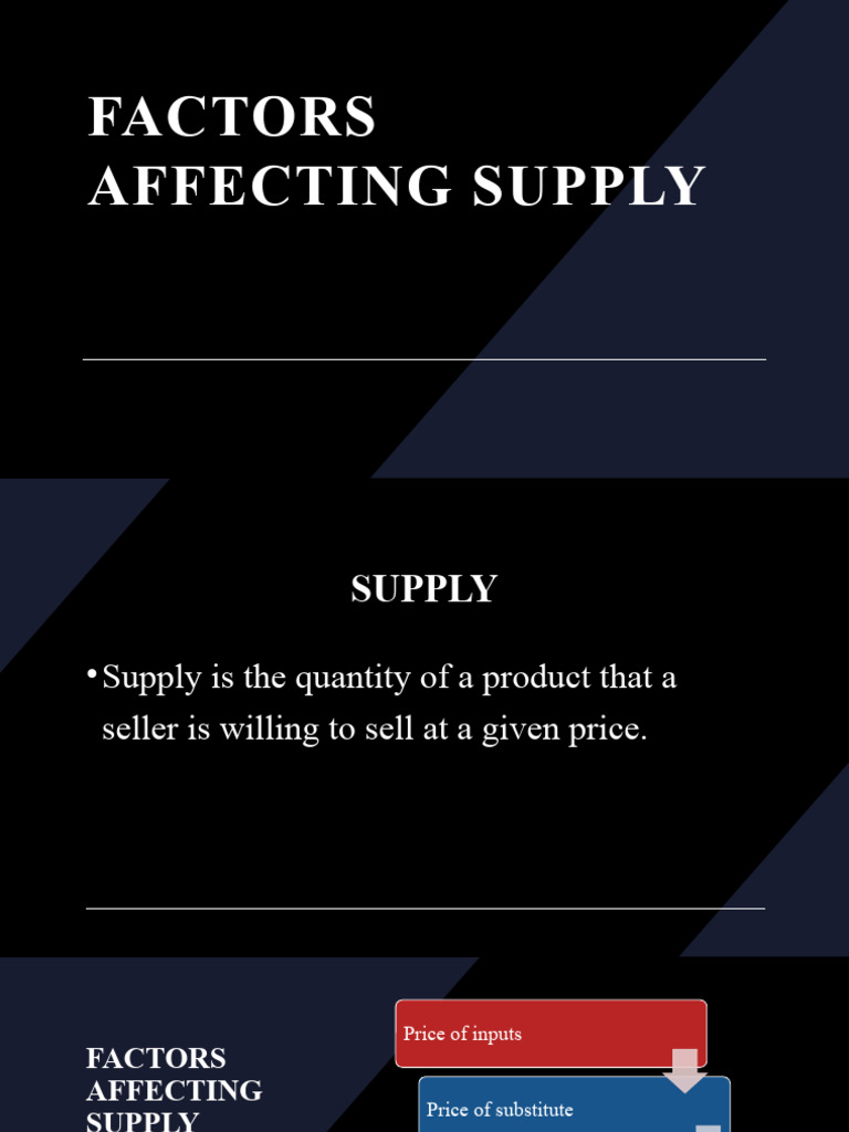 Factors Influencing Supply and Demand | PDF