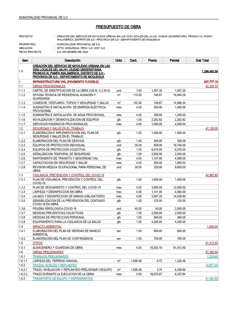 Presupuesto de Obra | PDF