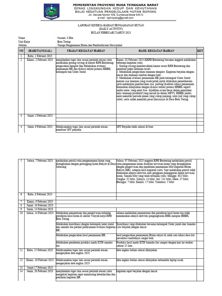FORM LAP Pamhut 2023 | PDF