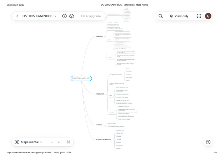 OS DOIS CAMINHOS - MindMeister Mapa Mental | PDF | Business | Informática