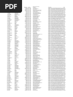 ACPL Transport Branch Contacts List | PDF | Gujarat | Economy Of India