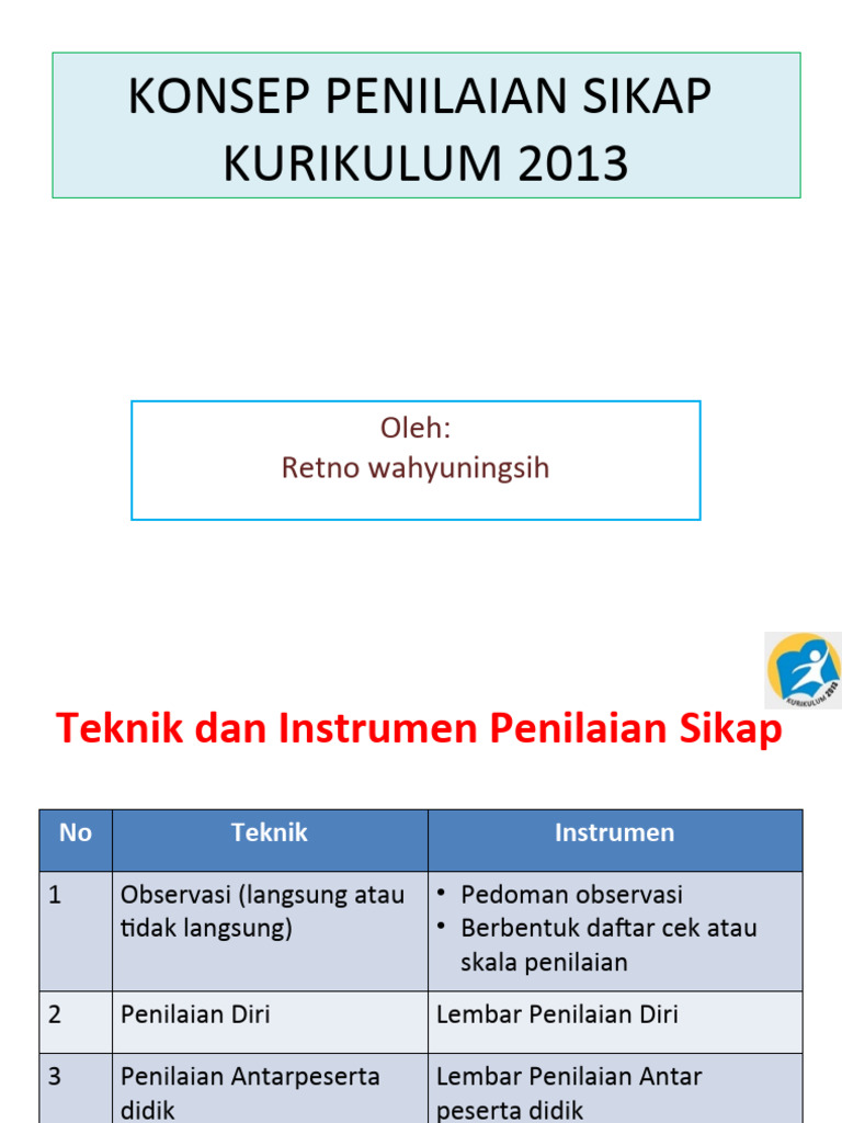Instrumen Penilaian Sikap | PDF