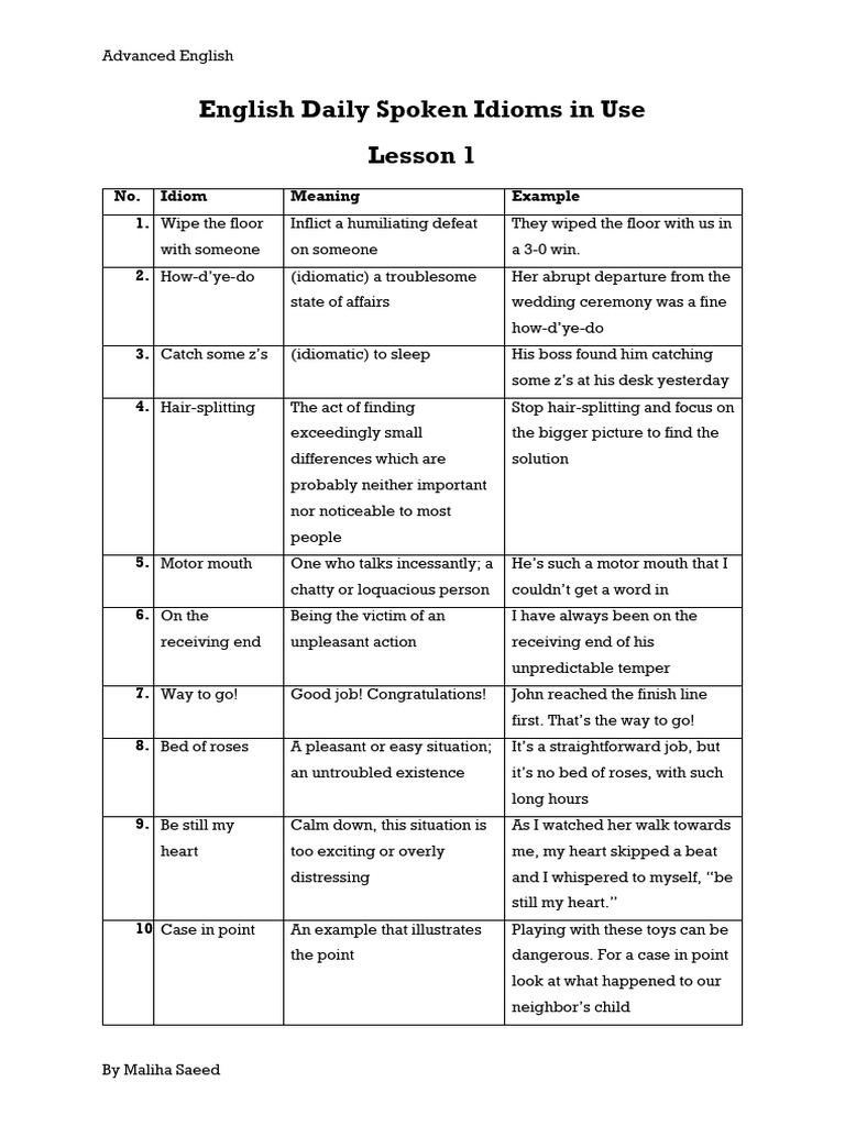 English Daily Spoken Idioms in Use - 1 | PDF