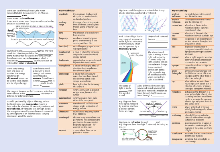 Waves Knowledge Organiser Fill in The Blanks | PDF | Light | Waves