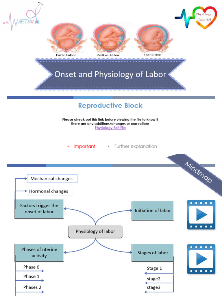7-Onset & Physiology of Labor | Download Free PDF | Childbirth | Uterus