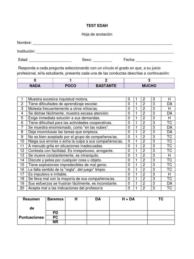 Test Edah Protocolo | PDF