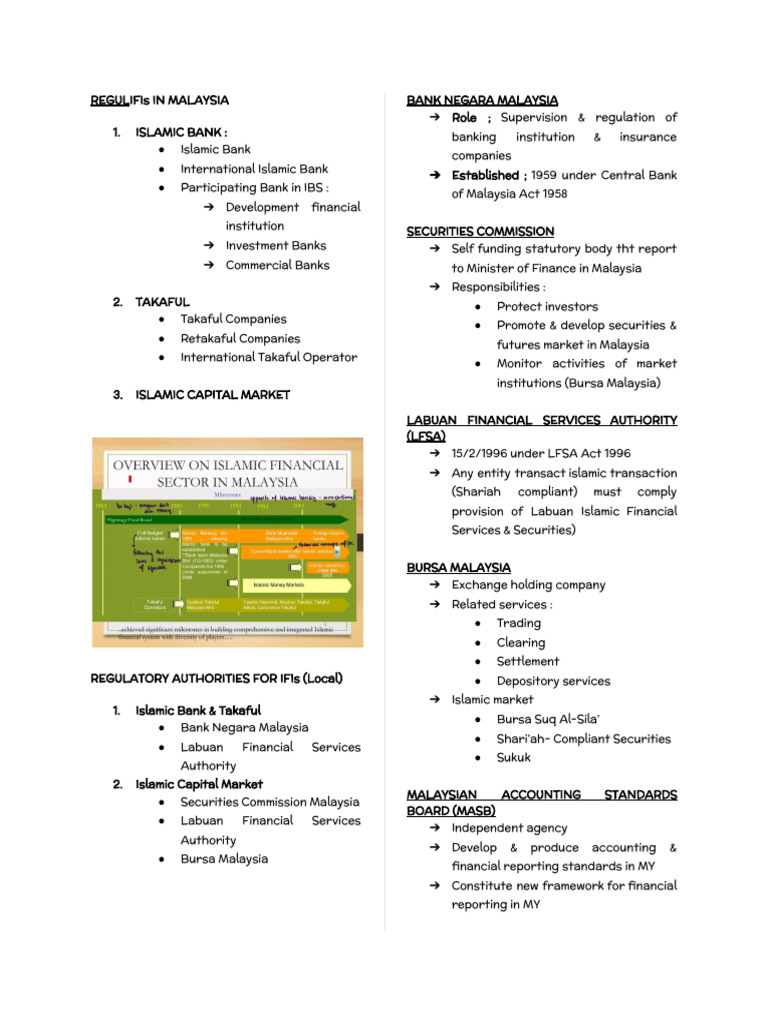 Topic 4 - Regulatory Framework of IFI | PDF | Islamic Banking And ...