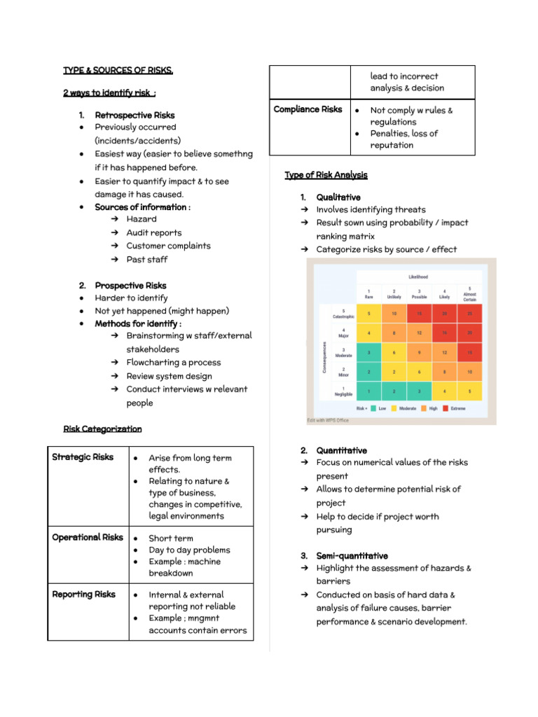 Chap 2-Type & Sources of Risk | PDF | Risk | Fraud