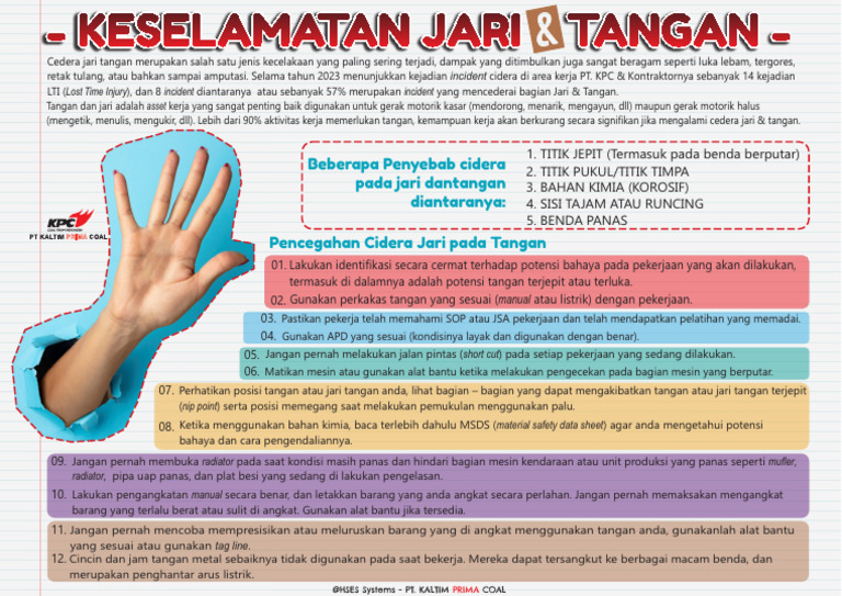 Poster Keselamatan Jari Dan Tangan September 2023 - A3L | PDF