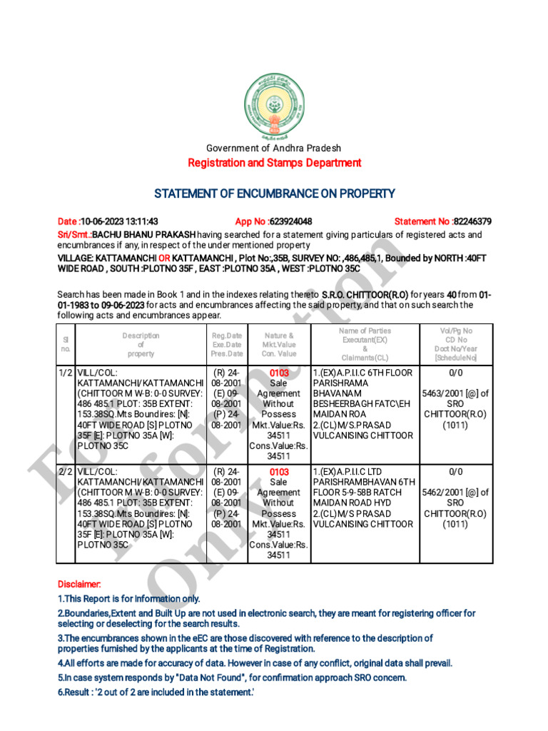 Chittoor EC | PDF | Property Law | Natural Resources Law