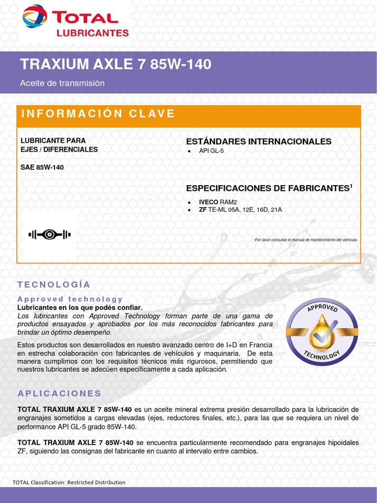 5 TDS - Total - Traxium Axle 7 85W-140 | PDF | Lubricante | Engranaje