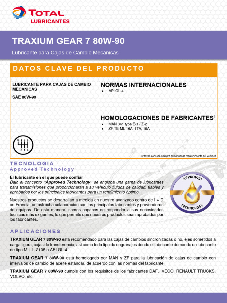 6 TDS_TOTAL_TRAXIUM GEAR 7 80W-90 | PDF | Lubricante | Ingeniería mecánica