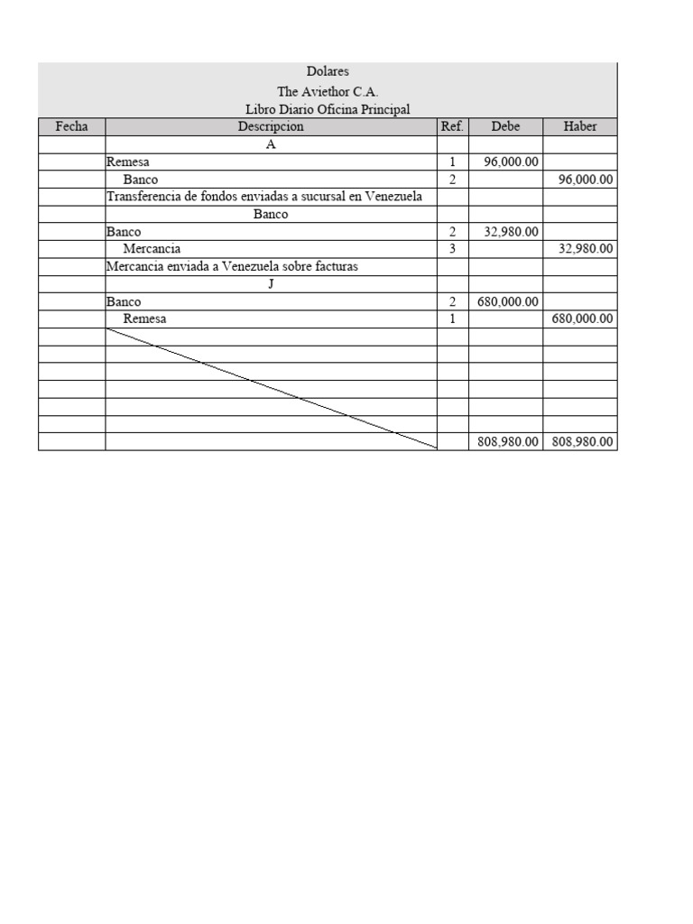 Contabilidad Libro Diario | PDF | Bancos | Economía Financiera