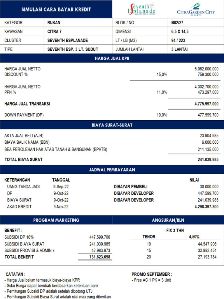 Simulasi KPR Seventh Esplanade | PDF