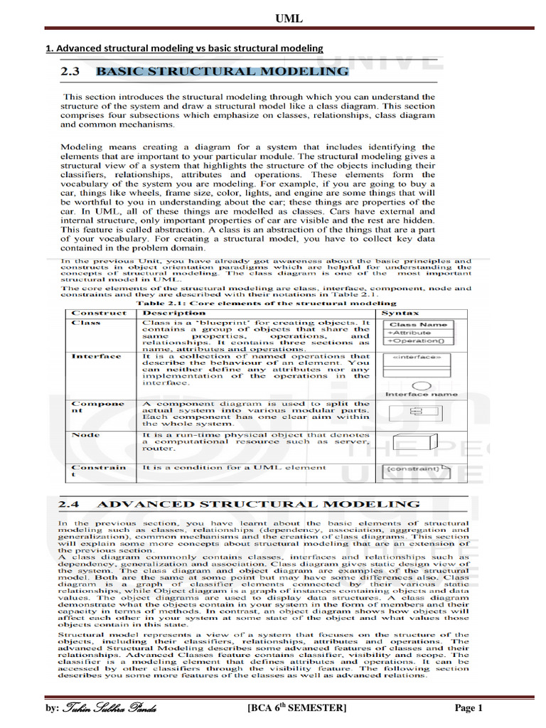 Uml Differences Pdf Class Computer Programming Unified Modeling