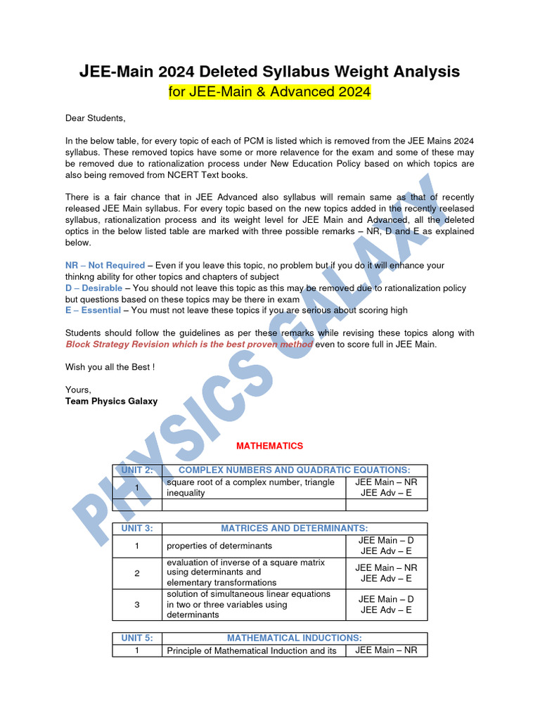 Jee Main 2024 Deleted Syllabus Weight For Jee Main & Advanced | PDF ...