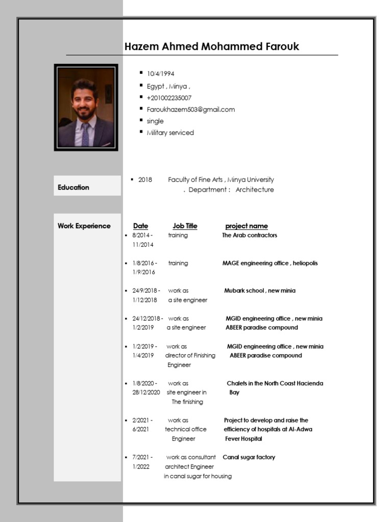 Hazem Ahmed Farouk CV Sug | PDF