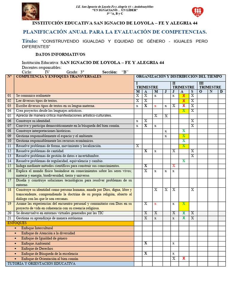 Proyecto 7 Construyendo Igualdad y Equidad de Género - Iguales Pero ...