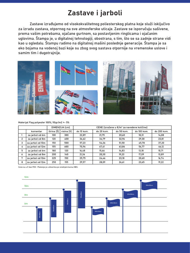 Zastave Flajer A4 | PDF
