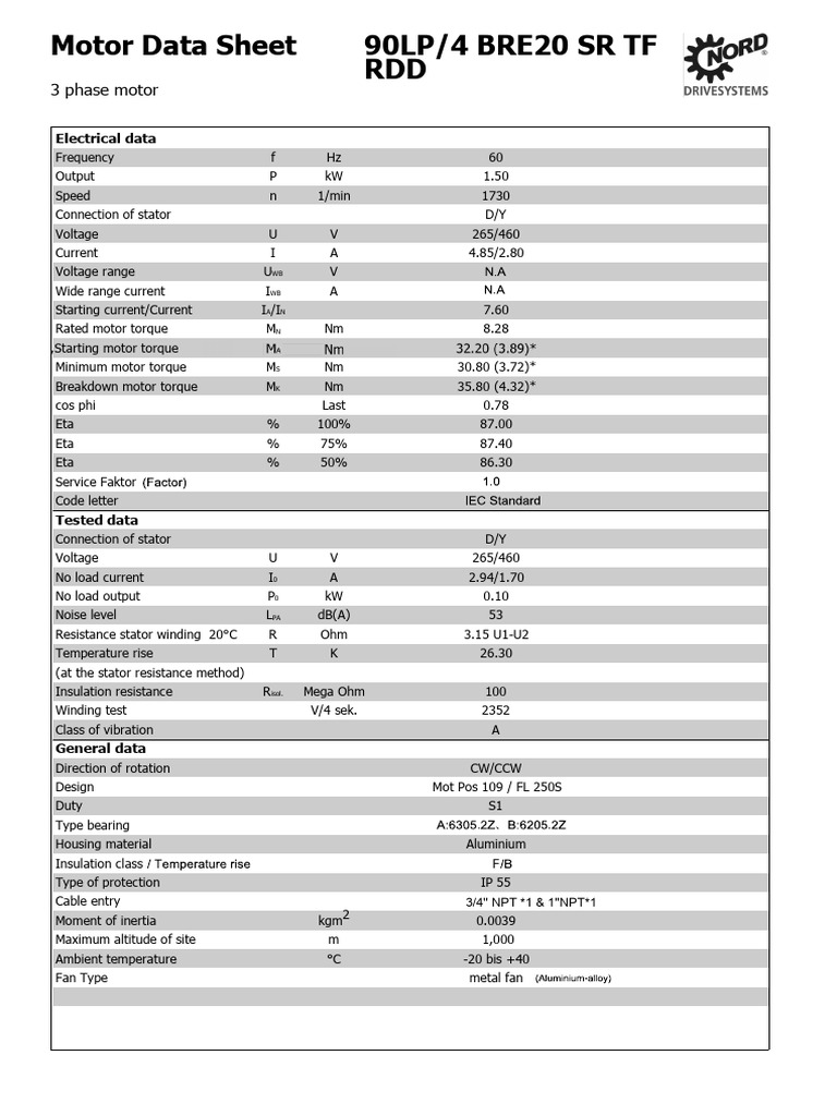 Motor Data Sheet | PDF | Electric Motor | Electrical Resistance And ...