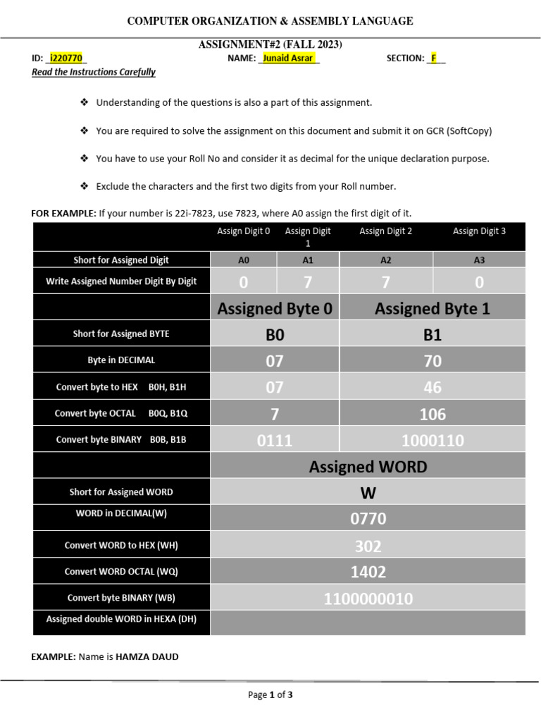 Assigned Byte 0 Assigned Byte 1 B0 B1: Computer Organization & Assembly Language ASSIGNMENT#2 ...