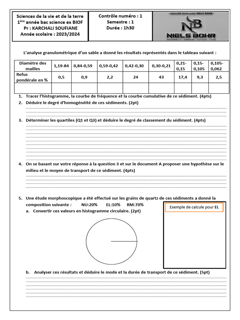 Devoir-N1-1 BAC | PDF