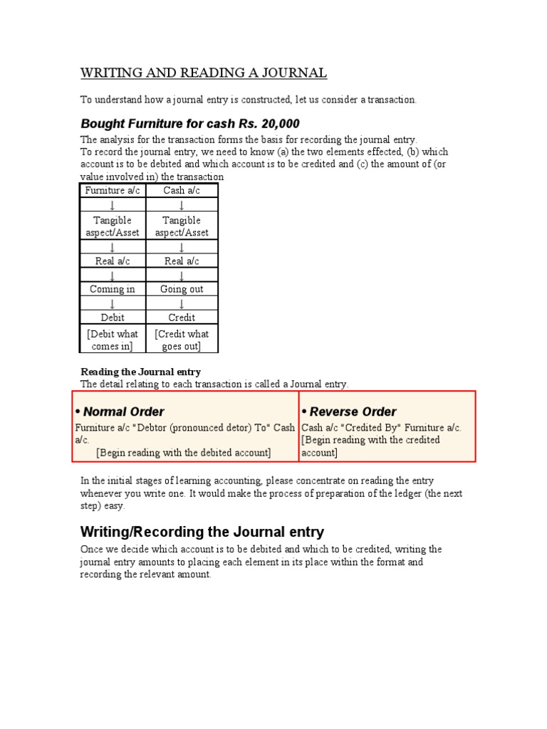Journal Entry Basics & Examples | PDF | Debits And Credits | Corporate ...
