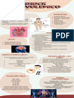 Infografia Desfibrilador | PDF | Enfermedades y trastornos humanos | Fisiología Cardiovascular