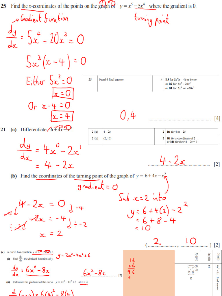 iGCSE 0580 All of Differentiation | PDF