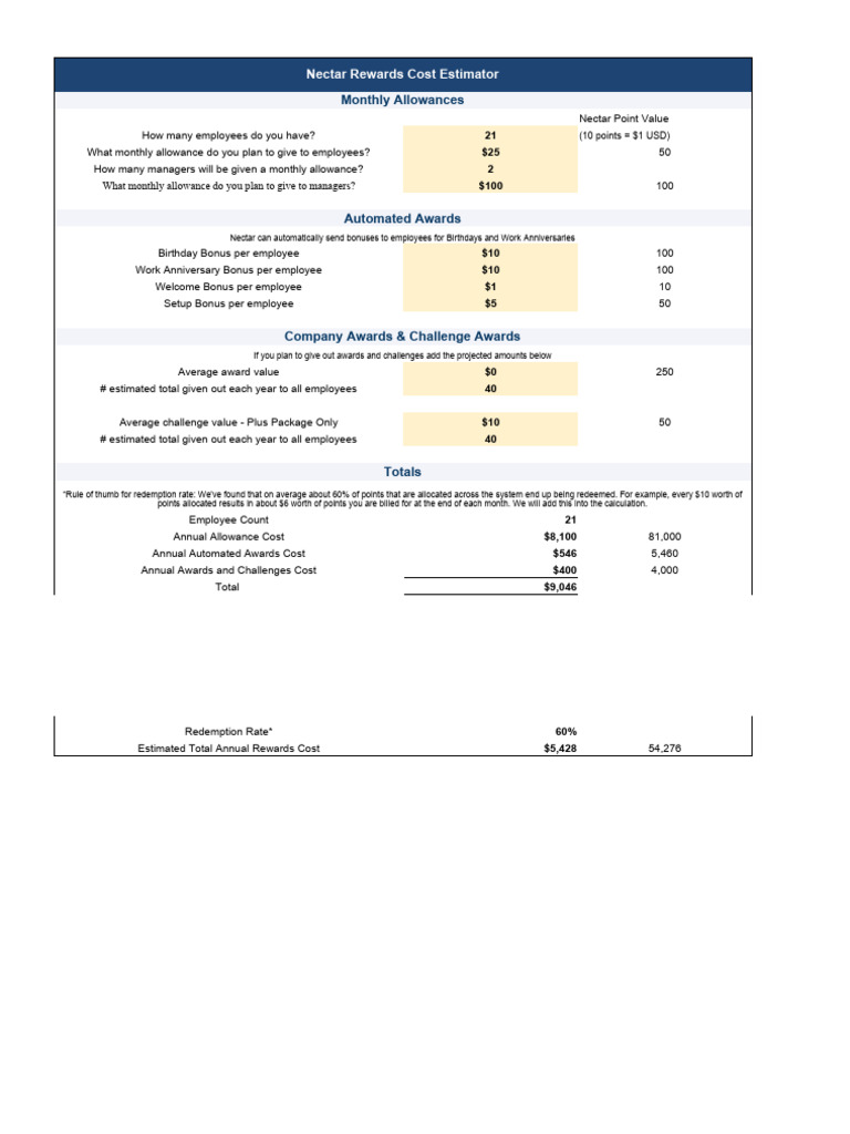 2022 04 18 Nectar Rewards Cost Estimator Implementation Pdf Economies