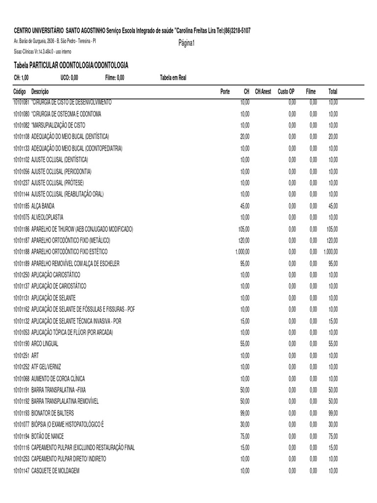 Tabela Procedimentos Odontologia Atualizado 2022 | PDF | Odontologia ... Tabela Procedimentos Odontologia Atualizado 2022 | PDF | Odontologia ...