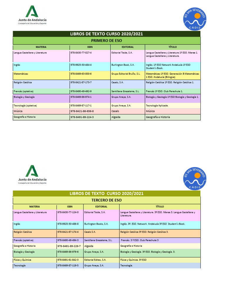 LIBROS-1ESO-Y-3-ESO | PDF | Science