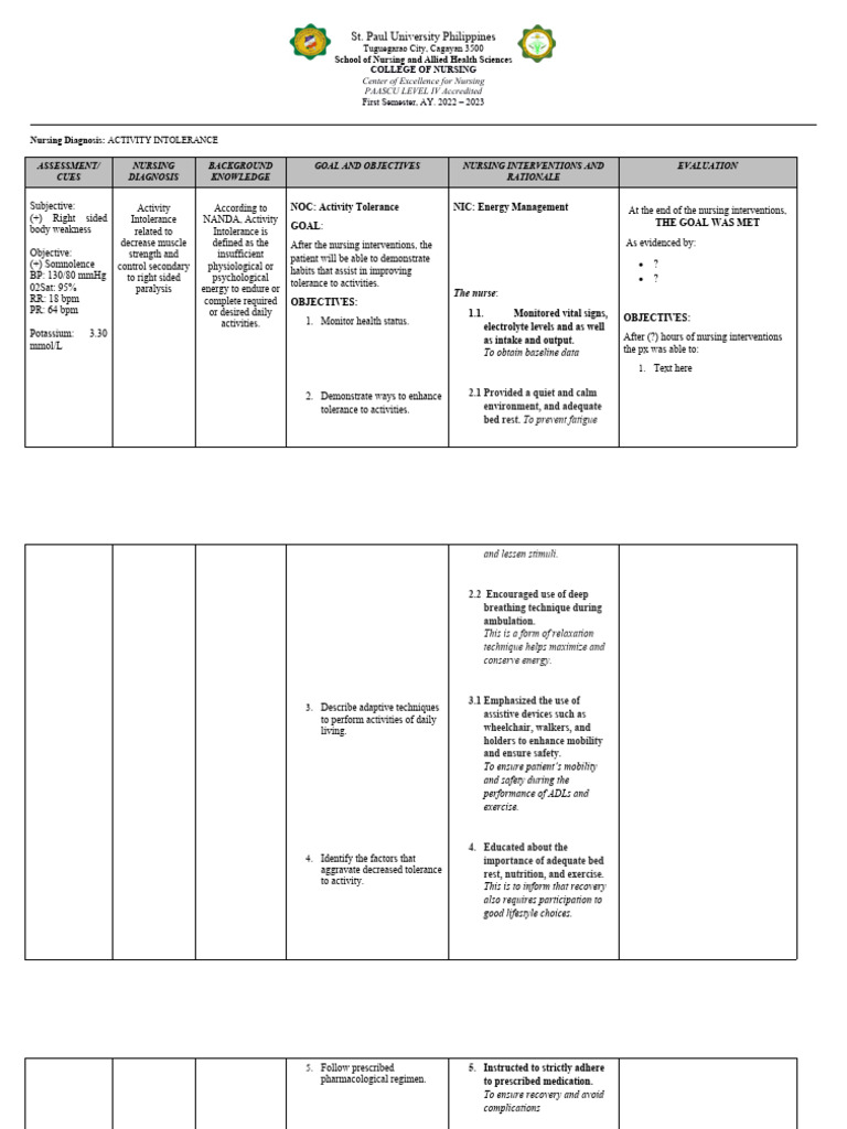 Activity Intolerance | Download Free PDF | Nursing | Heart Rate