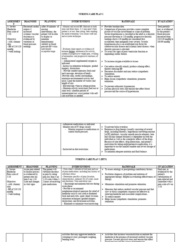 Decreased Cardiac Output Nursing Care Plan | PDF | Heart | Blood Pressure