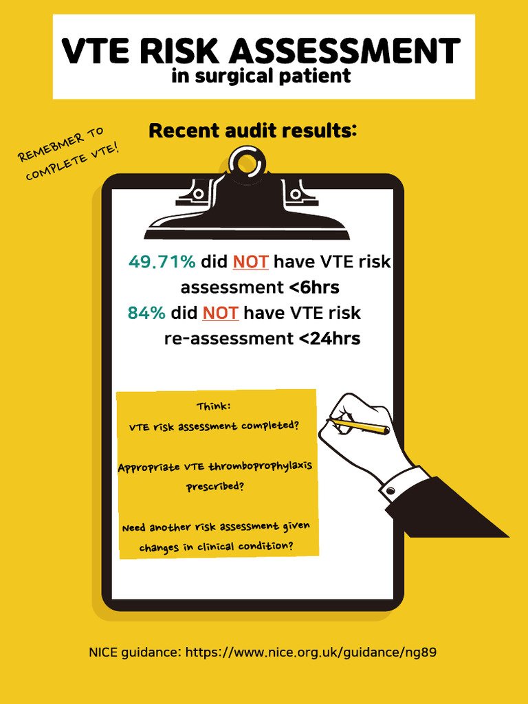 VTE Risk Assessment | PDF