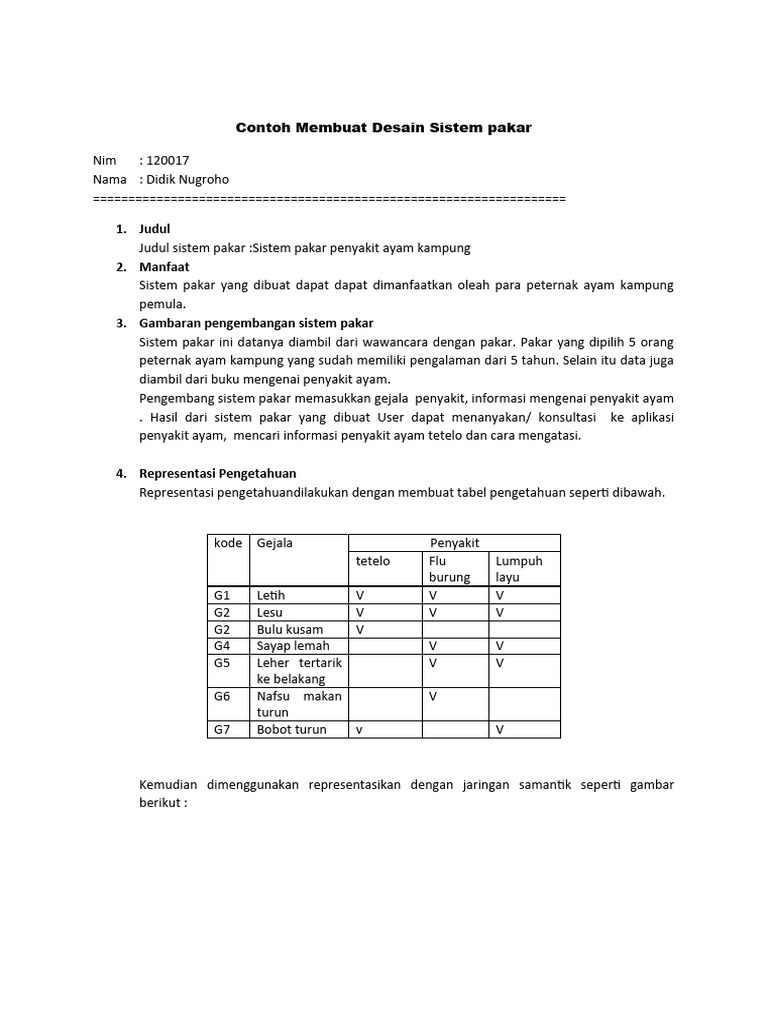Contoh Membuat Desain Sistem Pakar | PDF