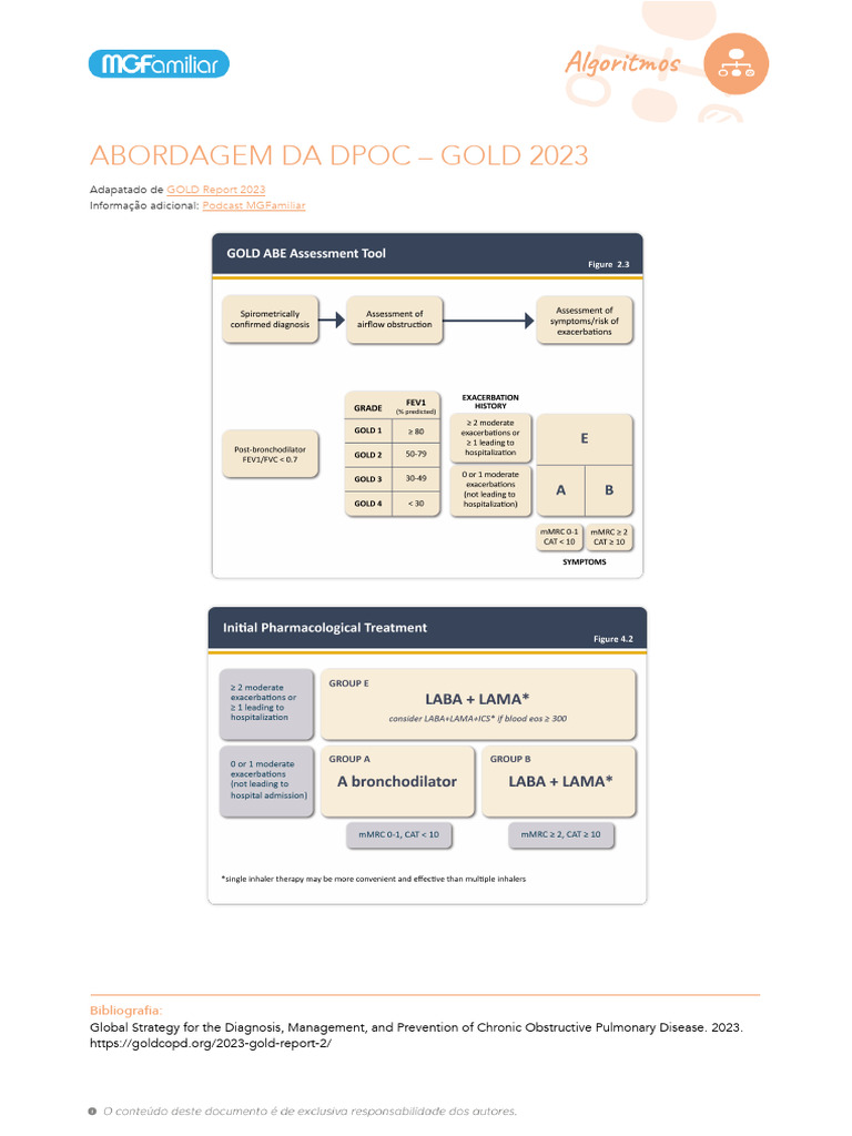 Algoritmo GOLD 2023 | PDF