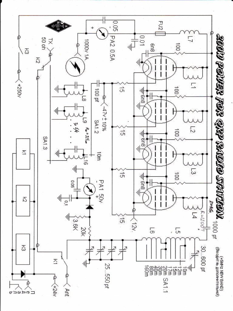 Schema PA | PDF