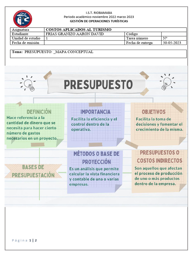 Mapa Conceptual Presupuesto | PDF Mapa Conceptual Presupuesto | PDF