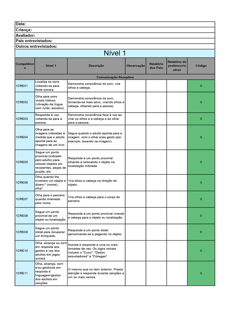 Checklist Denver | PDF | Brinquedos | Comunicação
