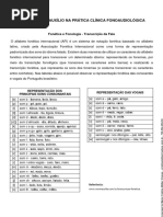 Iprf e SRT Russo - Santos 1994 PDF | PDF
