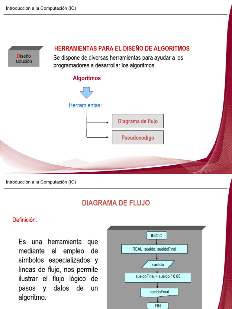 1-Pseudocódigo y Diagramas de Flujo | PDF | Algoritmos | Lenguaje de programación