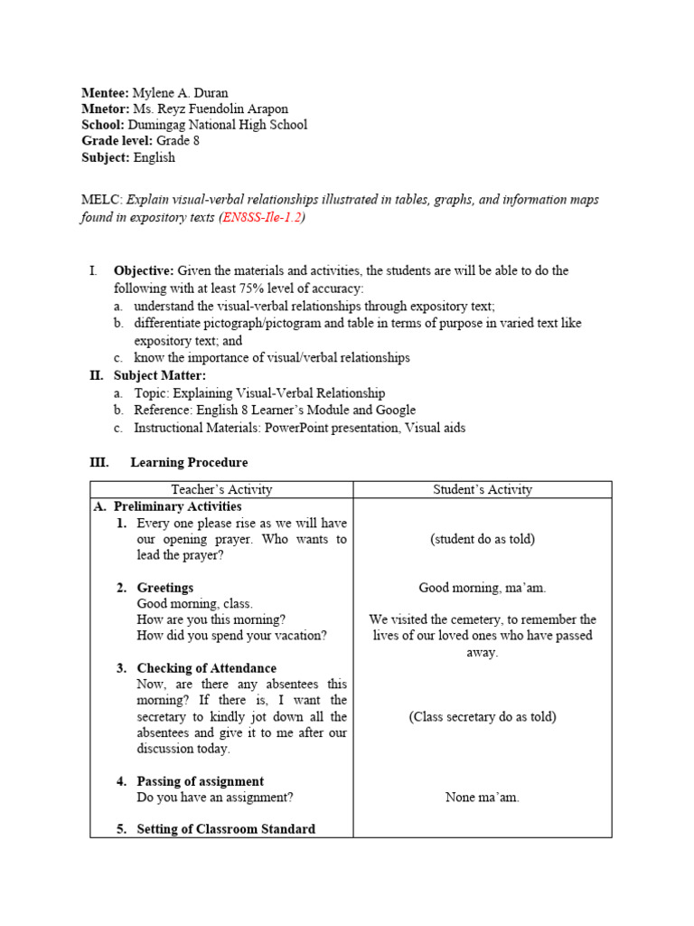 Visual Verbal Relationship | PDF | Communication | Mentorship