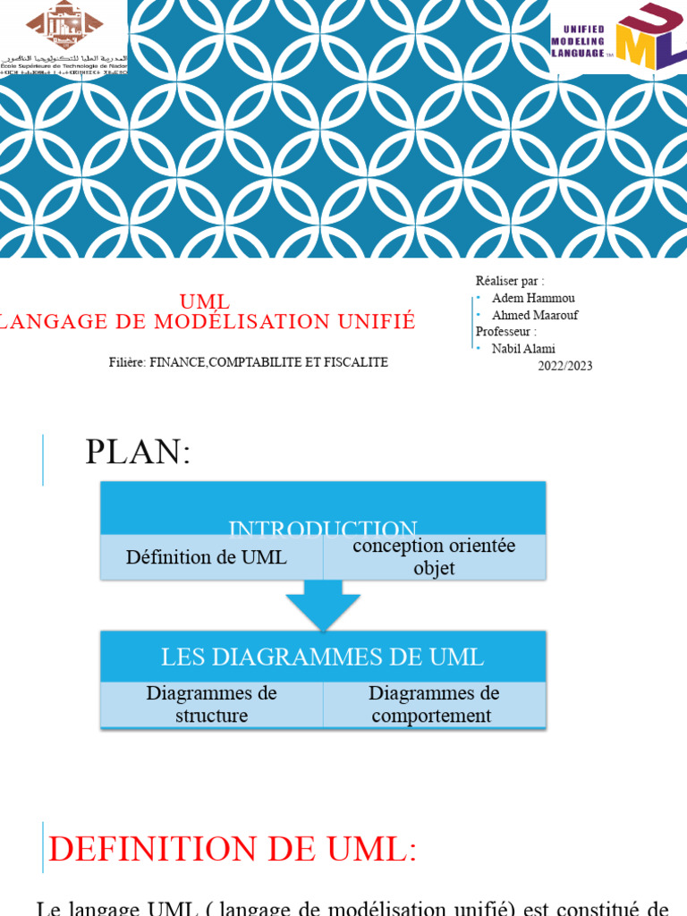 Langage de Modélisation Objet Unifié-1 | PDF | Programmation orientée objet | Classe (informatique)
