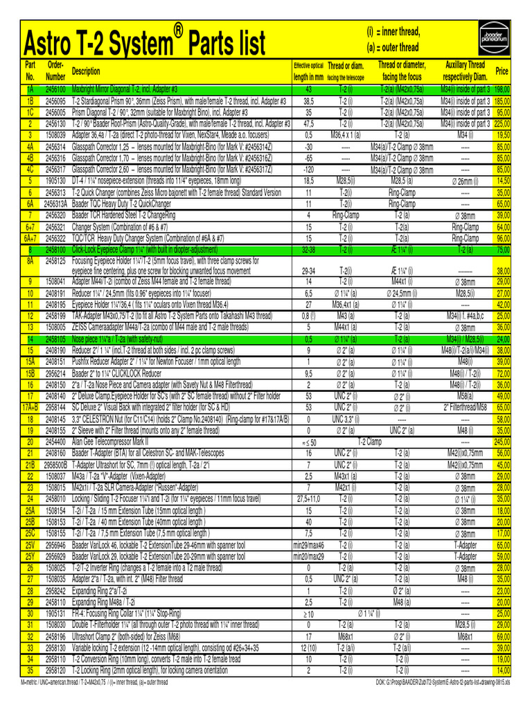 baader_astro_t_2_systemtm_parts_list | PDF | Components | Imaging